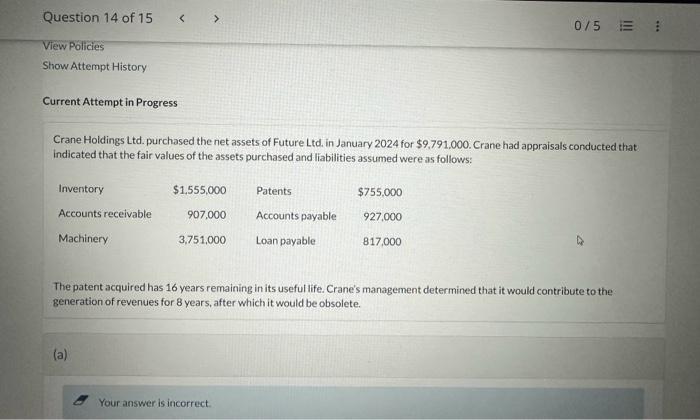 Solved Crane Holdings Ltd. purchased the net assets of | Chegg.com