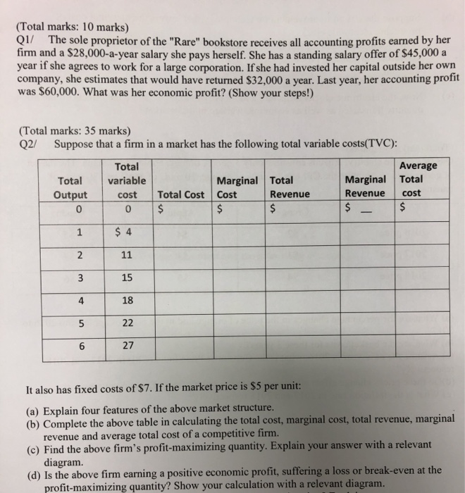 Solved (Total marks: 10 marks) Q1/ The sole proprietor of | Chegg.com