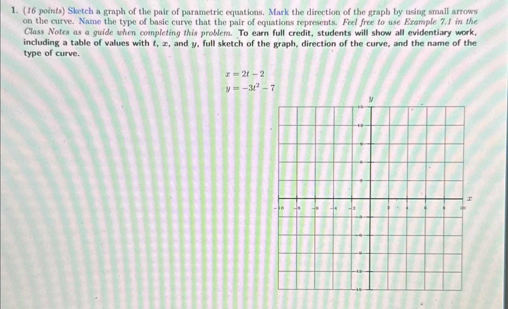 Solved (16 ﻿points) ﻿Sketch a graph of the pair of | Chegg.com
