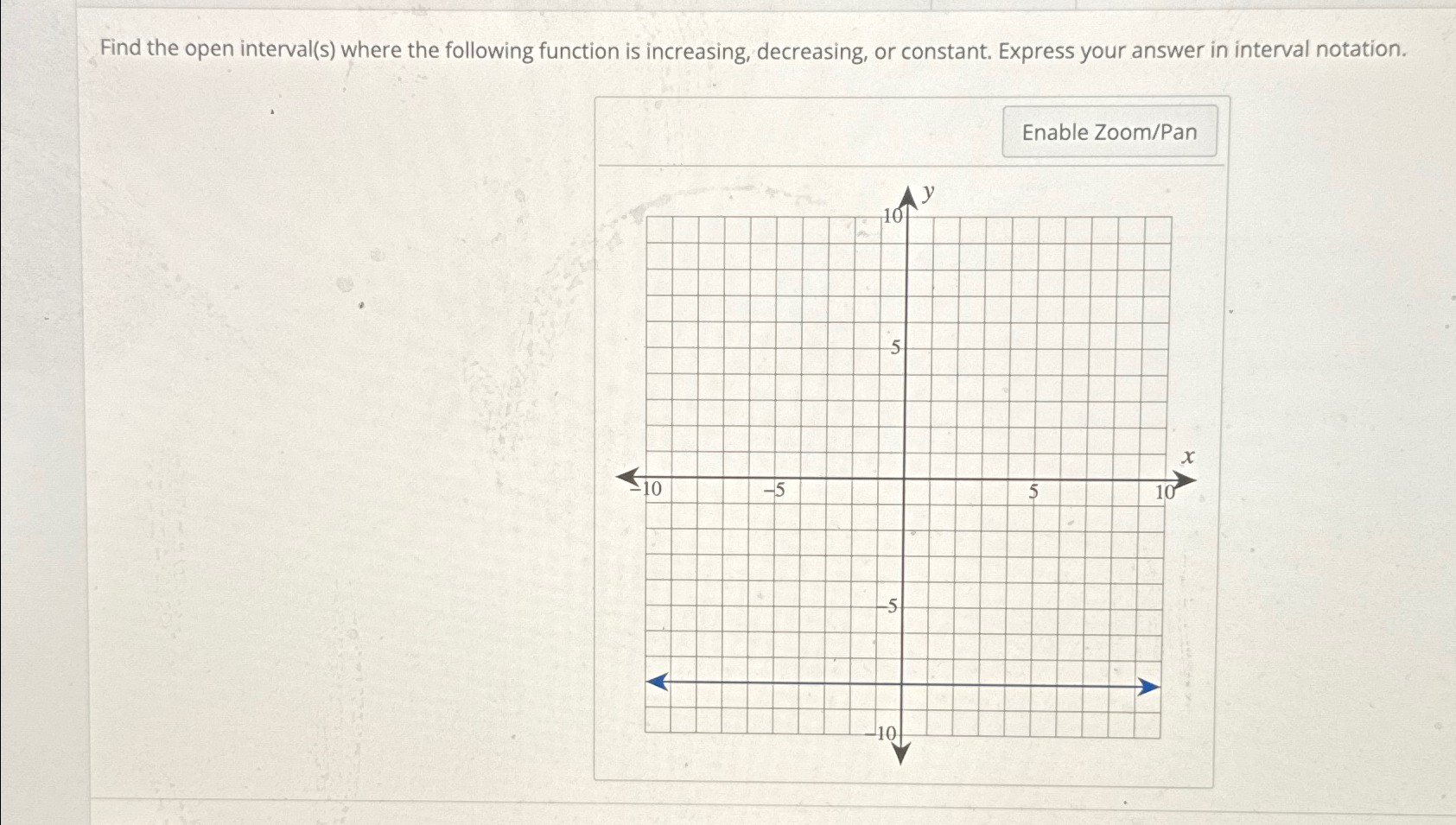 Solved Find the open interval(s) ﻿where the following | Chegg.com