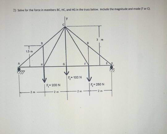 Solved 1) The truss shown is at STATIC EQUILIBRIUM. | Chegg.com
