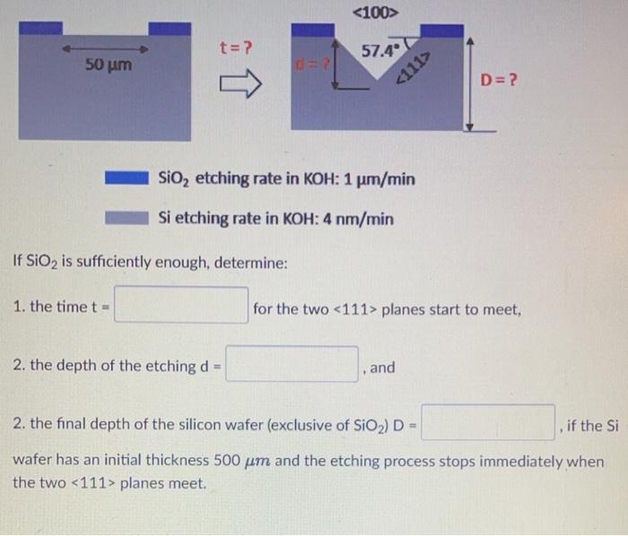 Solved 50 μm t=? 57.4° d=? SiO₂ etching rate in KOH: 1 | Chegg.com