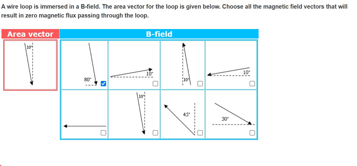 Solved A wire loop is immersed in a B-field. The area vector | Chegg.com