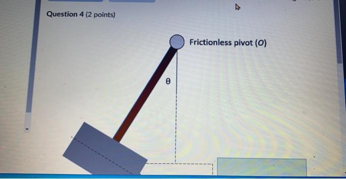 Solved Question 4 (2 points) Frictionless pivot (0) 0 | Chegg.com