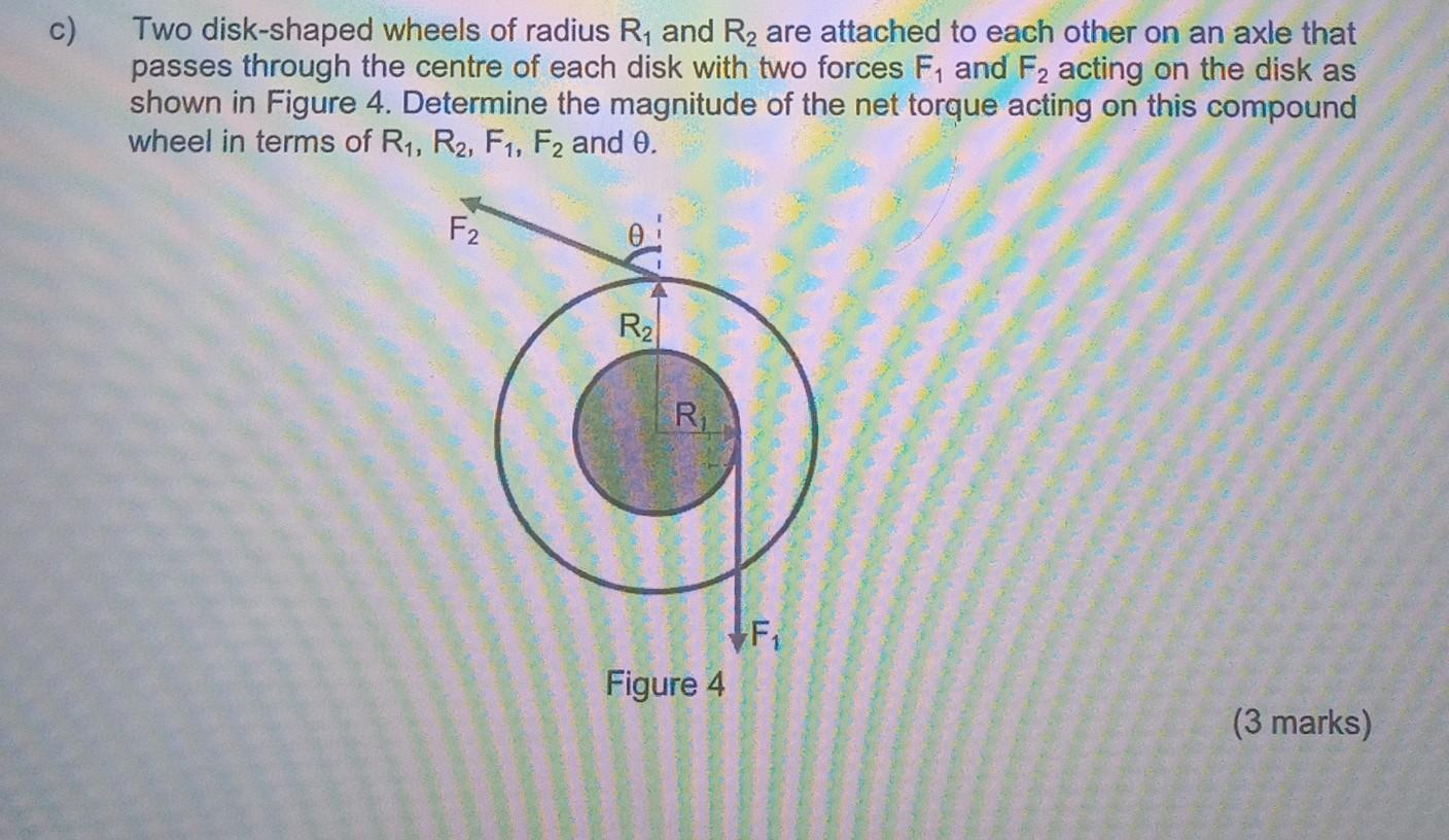 Solved Two disk-shaped wheels of radius R1 and R2 are | Chegg.com