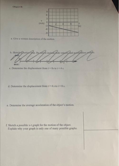 Solved Object B: a. Give a written description of the | Chegg.com