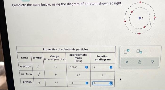 Solved Complete the table below, using the diagram of an | Chegg.com