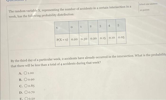 Solved Select one answer 10 points The random variable X, | Chegg.com