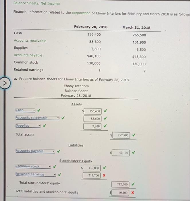 Solved Balance Sheets Net Income Financial Information Chegg