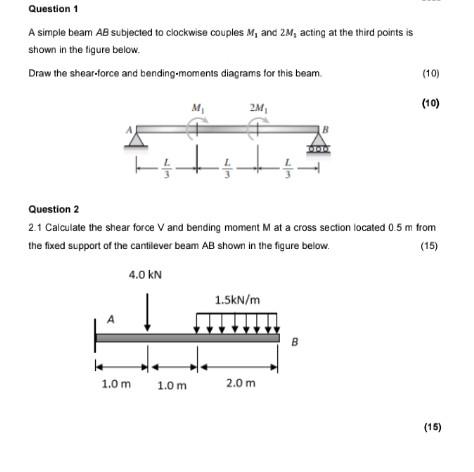 Solved A simple beam AB subjected to clockwise couples M1 | Chegg.com