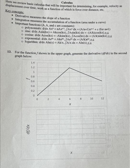Solved Calculus Here we review basic calculus that will be | Chegg.com