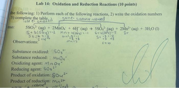 Solved Lab 14: Oxidation and Reduction Reactions (10 points) | Chegg.com