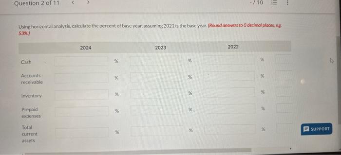 Solved Current Attempt in Progress Comparative data (in | Chegg.com