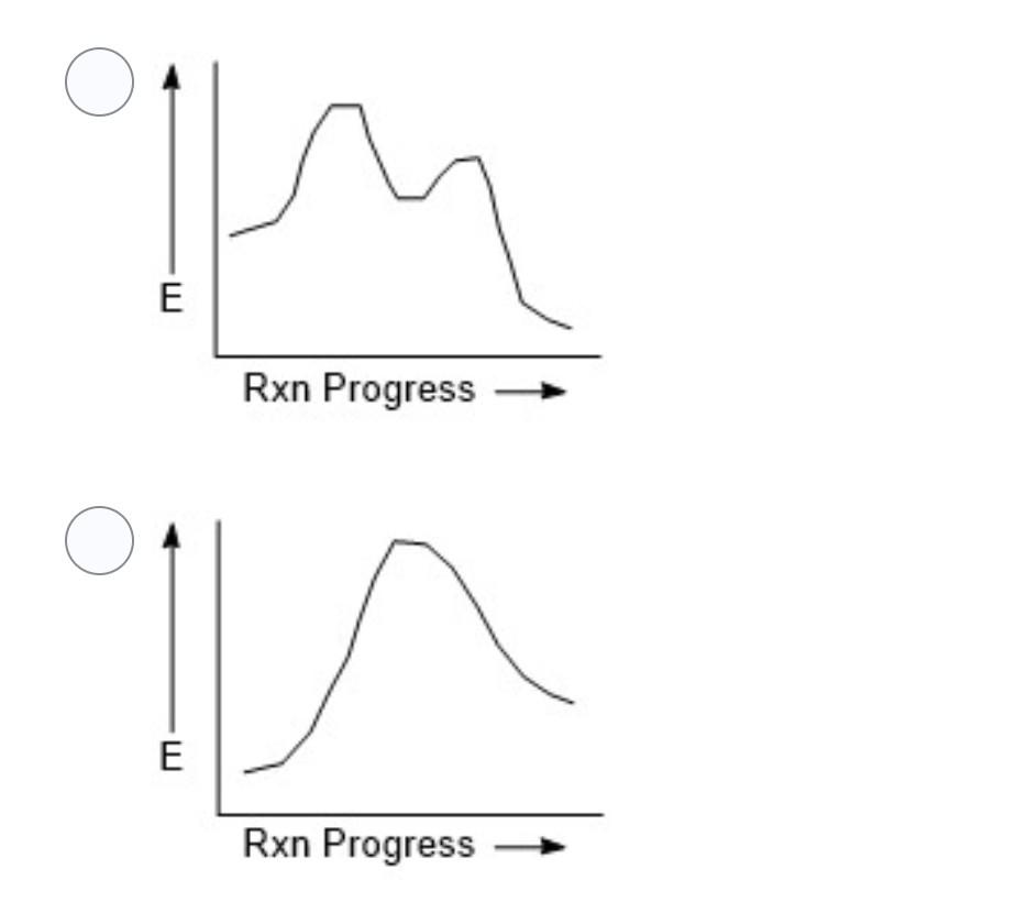 Solved The following reaction is a [1,5]-hydrogen shift. | Chegg.com
