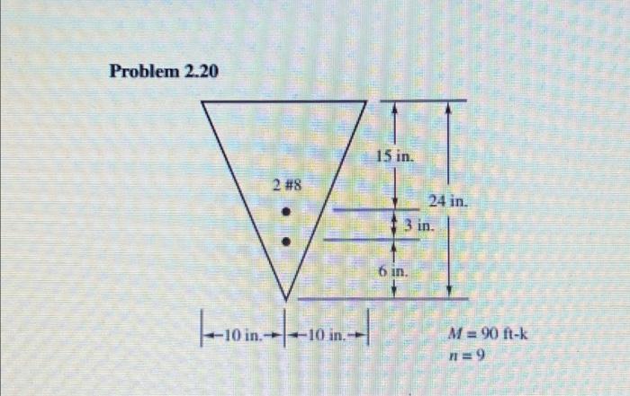 Solved Problem 2.20 Determine the flexural stresses in these | Chegg.com