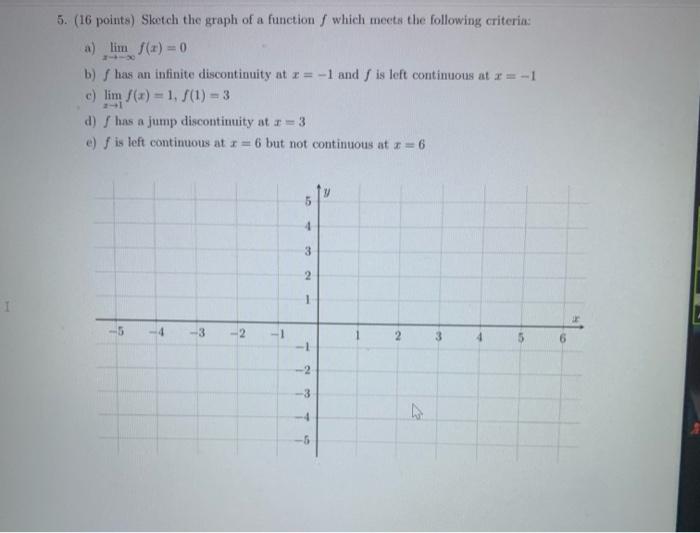 Solved 5. (16 points) Sketch the graph of a function f which | Chegg.com