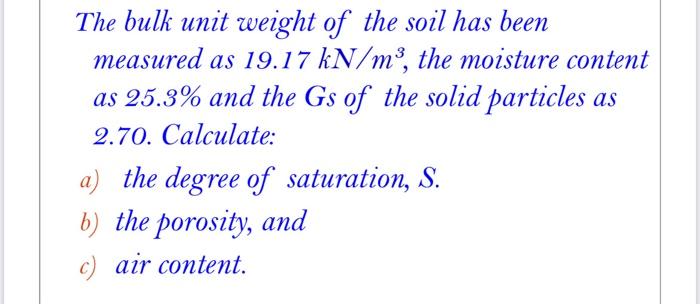 Solved The bulk unit weight of the soil has been measured as | Chegg.com