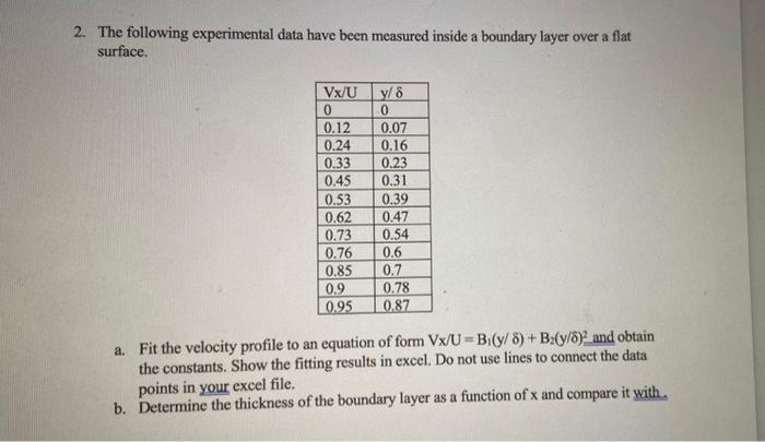 Solved 2. The following experimental data have been measured | Chegg.com