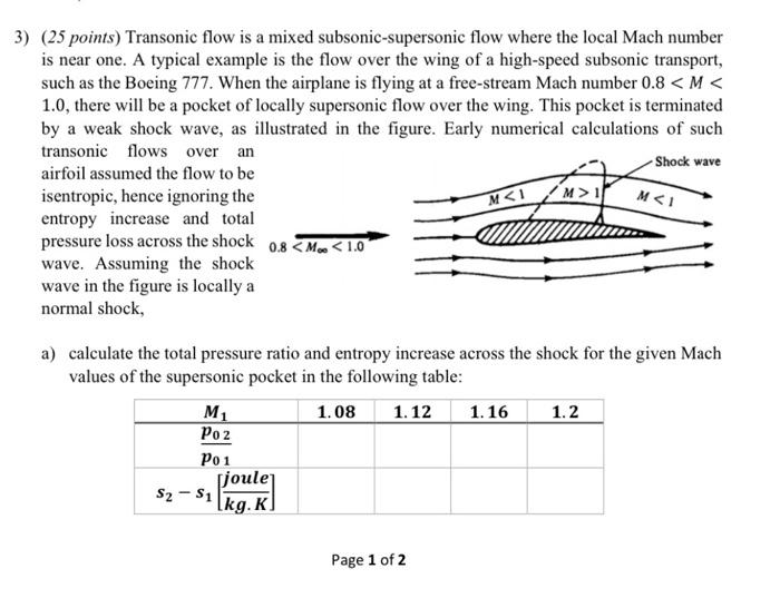 Solved 3) (25 points) Transonic flow is a mixed | Chegg.com