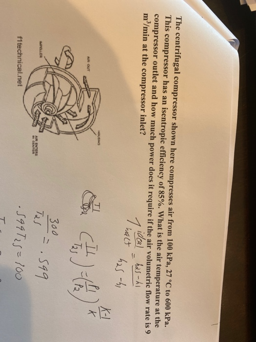 Solved The centrifugal compressor shown here compresses air | Chegg.com