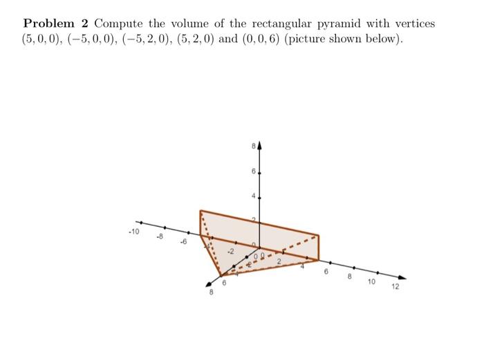 Solved Problem 2 Compute the volume of the rectangular | Chegg.com