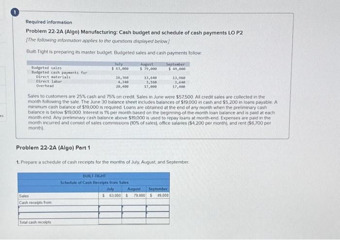 Solved Required information Problem 22-2A (Algo) | Chegg.com