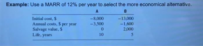 Solved Example: Use a MARR of 12% per year to select the | Chegg.com