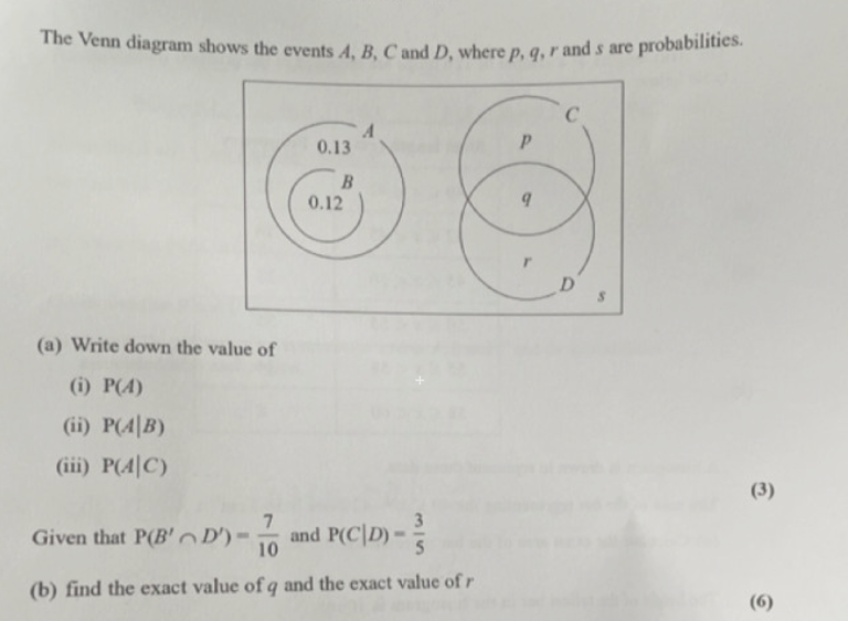 Solved The Venn diagram shows the events A,B,C ﻿and D, | Chegg.com