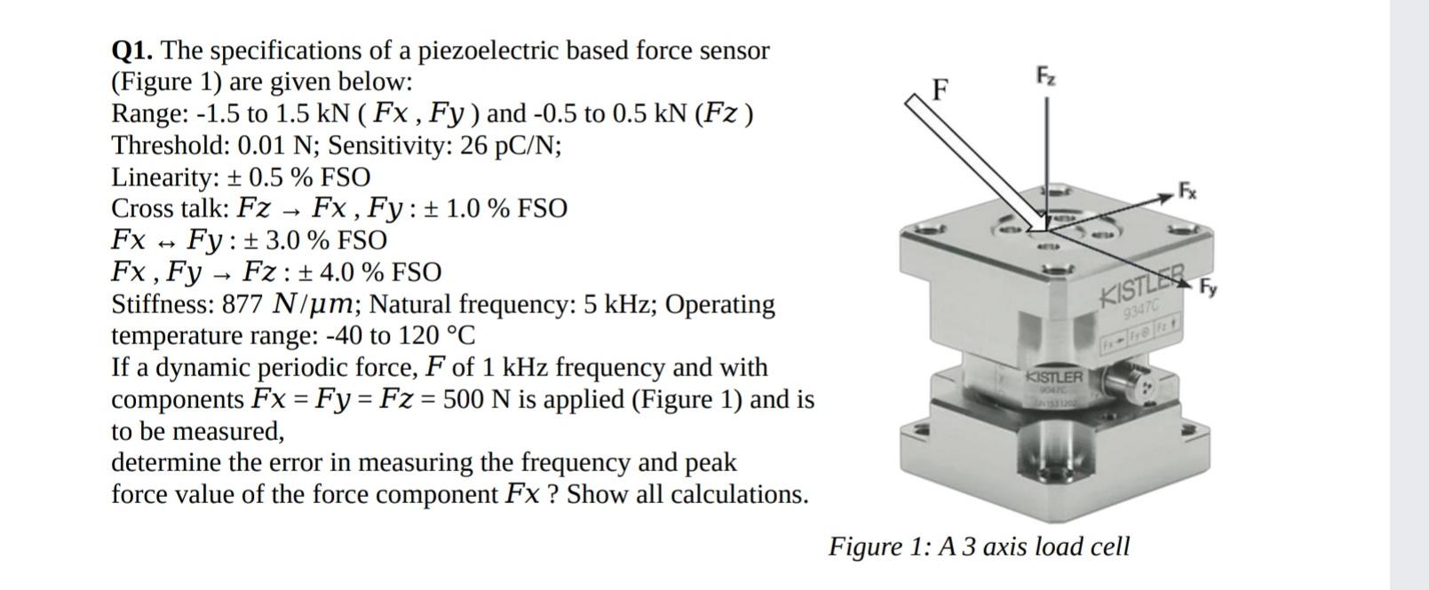 Solved Q1. The specifications of a piezoelectric based force | Chegg.com