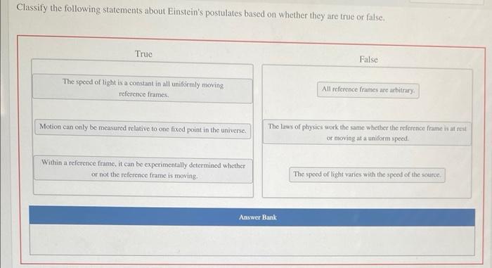 Solved Classify the following statements about Einstein's | Chegg.com