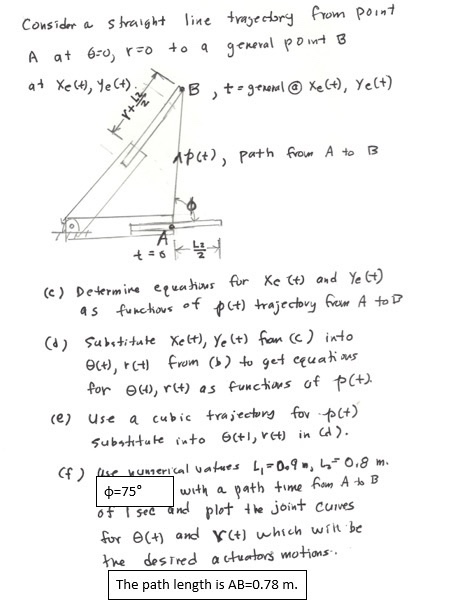 Solved problem © Consider Arm Robot the in Rotating and | Chegg.com