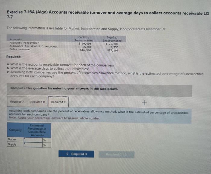 Solved Exercise 7.16A (Algo) Accounts receivable turnover | Chegg.com