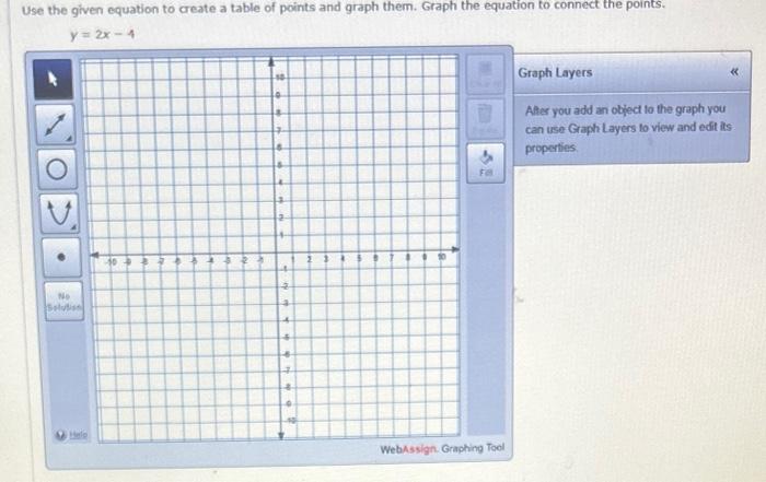 Solved y=2x−4 Graph Layers Atter you add an object to the | Chegg.com