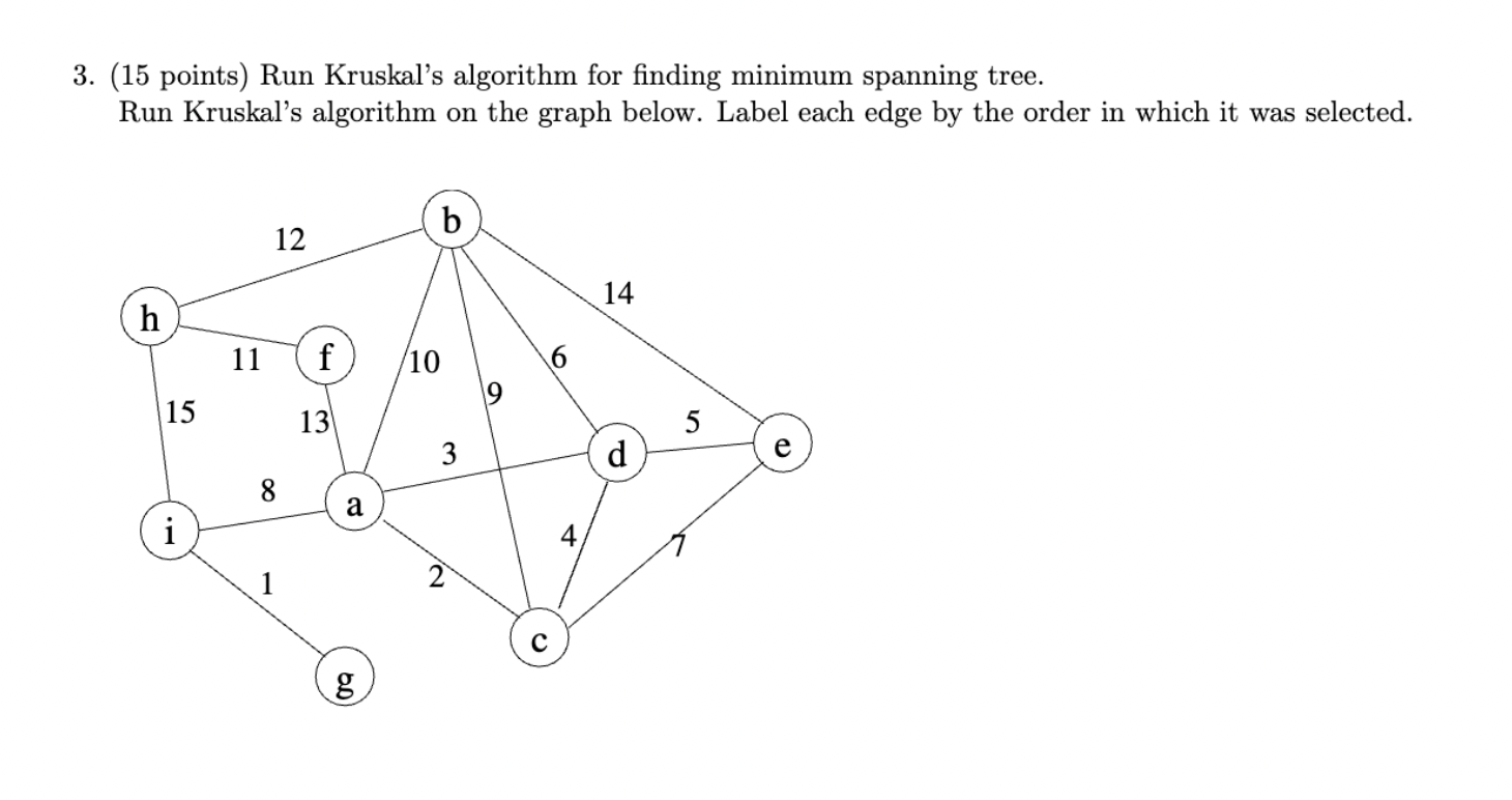 Solved (15 points) Run Kruskal's algorithm for finding | Chegg.com Solved (15 points) Run Kruskal's algorithm for finding | Chegg.com