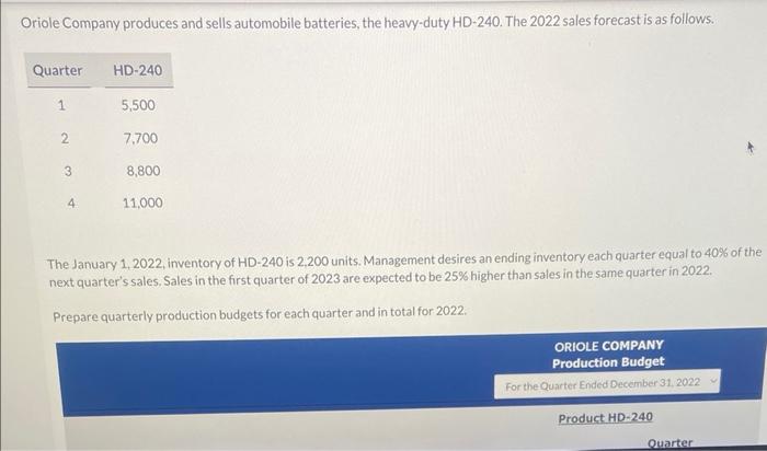 Solved Oriole Company produces and sells automobile | Chegg.com