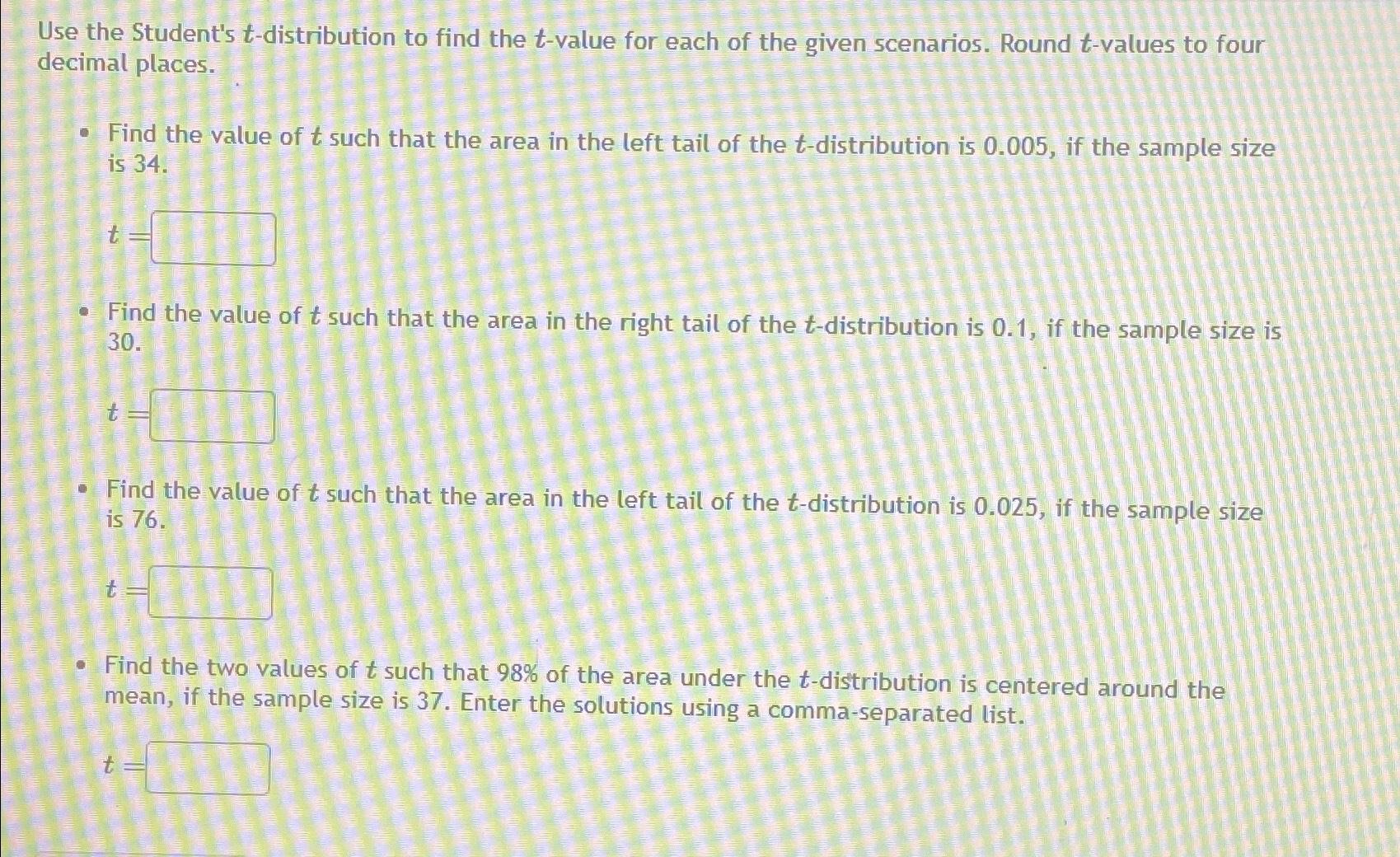Solved Use the Student's t-distribution to find the t-value | Chegg.com