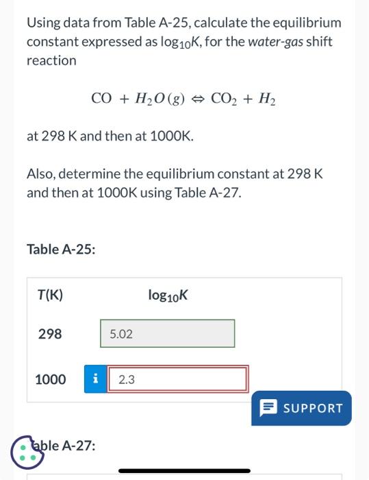 Using data from Table A-25, calculate the equilibrium | Chegg.com