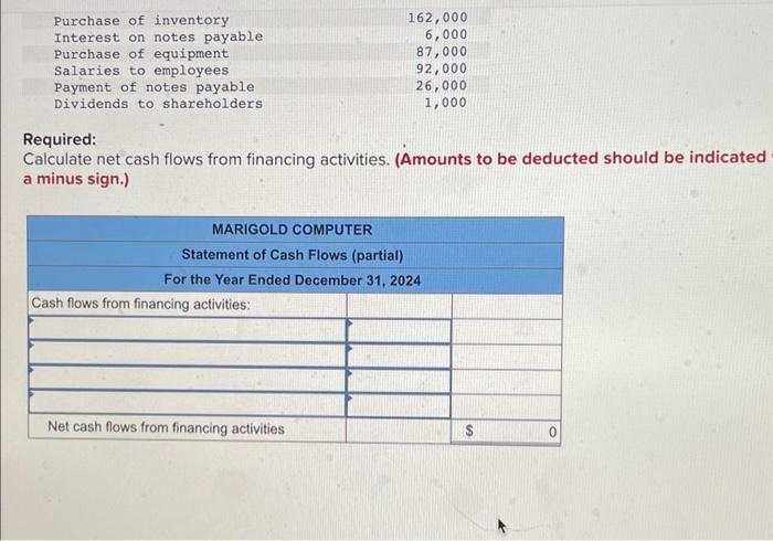 Solved Exercise 11-11 (Algo) Calculate financing cash flows | Chegg.com Solved Exercise 11-11 (Algo) Calculate financing cash flows | Chegg.com