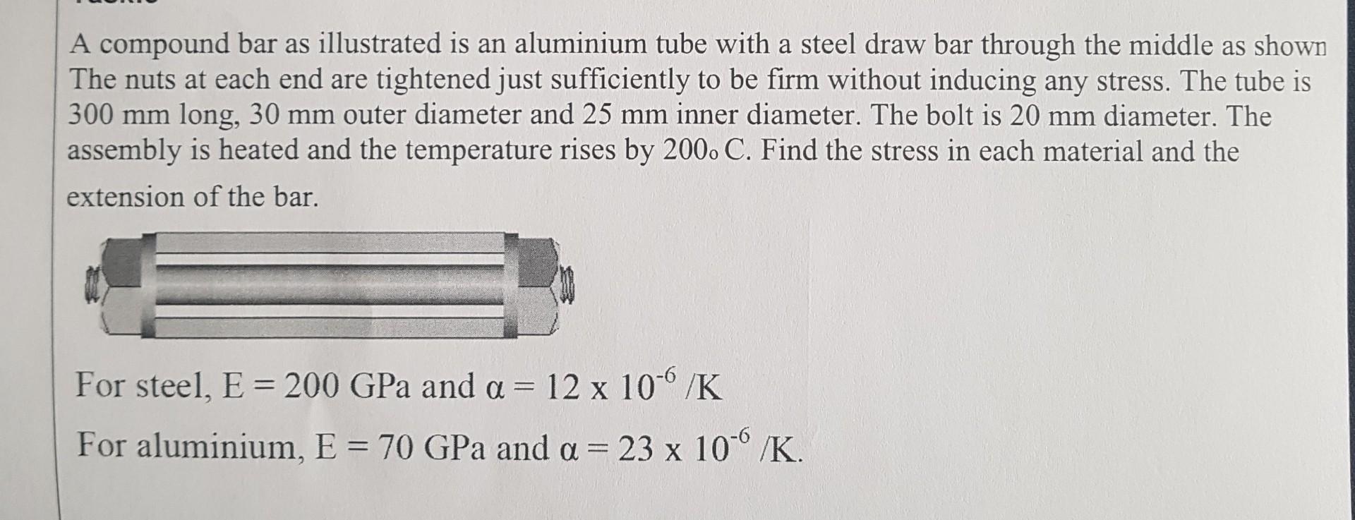 Solved A compound bar as illustrated is an aluminium tube | Chegg.com
