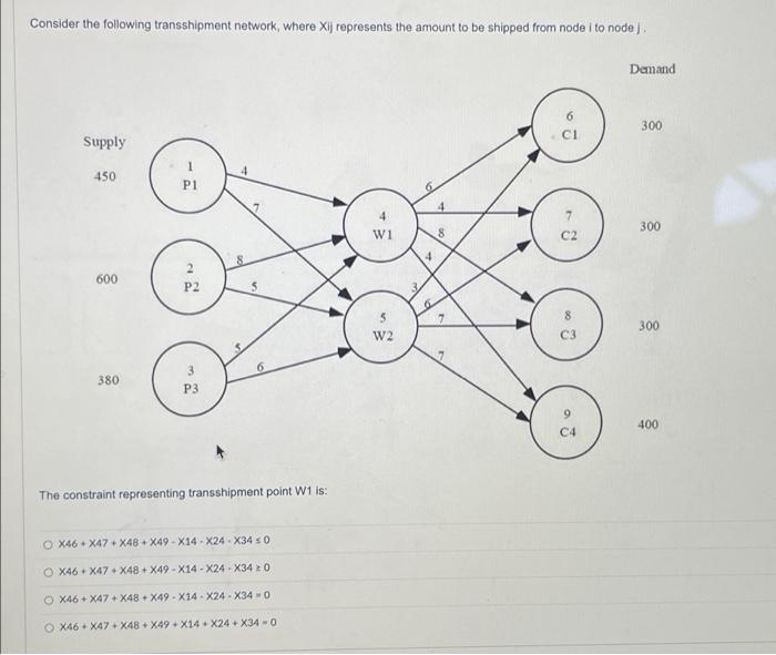 Solved Consider the following transshipment network, where | Chegg.com