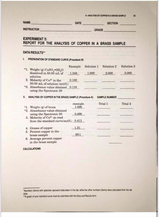 Solved HALYSIS OF COPPER NABRASS SAMPLE 33 NAME DATE SECTION | Chegg.com