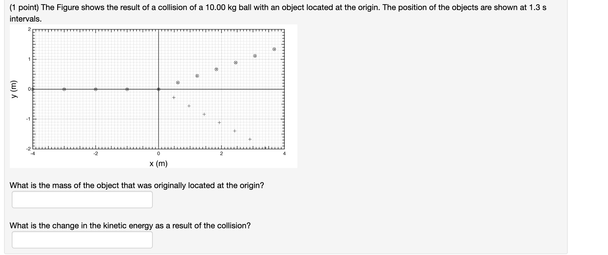 Solved (1 ﻿point) ﻿The Figure shows the result of a | Chegg.com