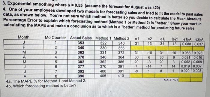 DB 320 Forecasting Assignment Sales Volume per | Chegg.com