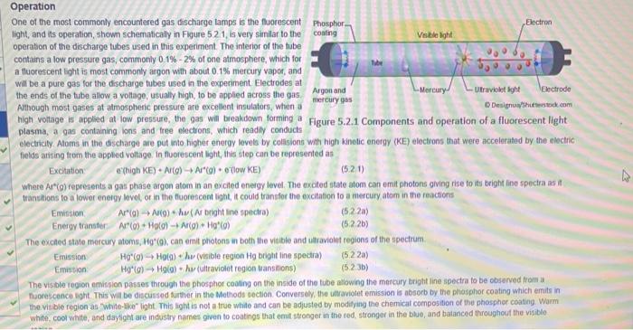 Solved Operation One of the most commonly encountered gas | Chegg.com