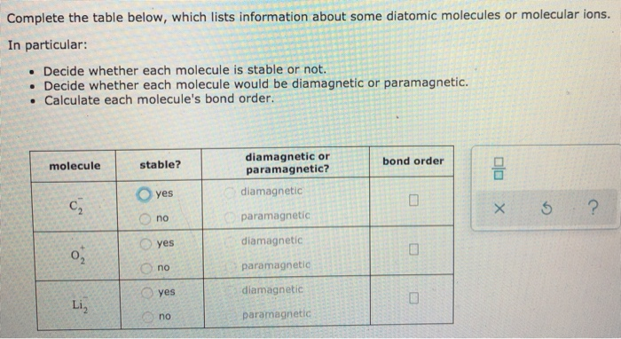 Solved Complete the table below, which lists information | Chegg.com