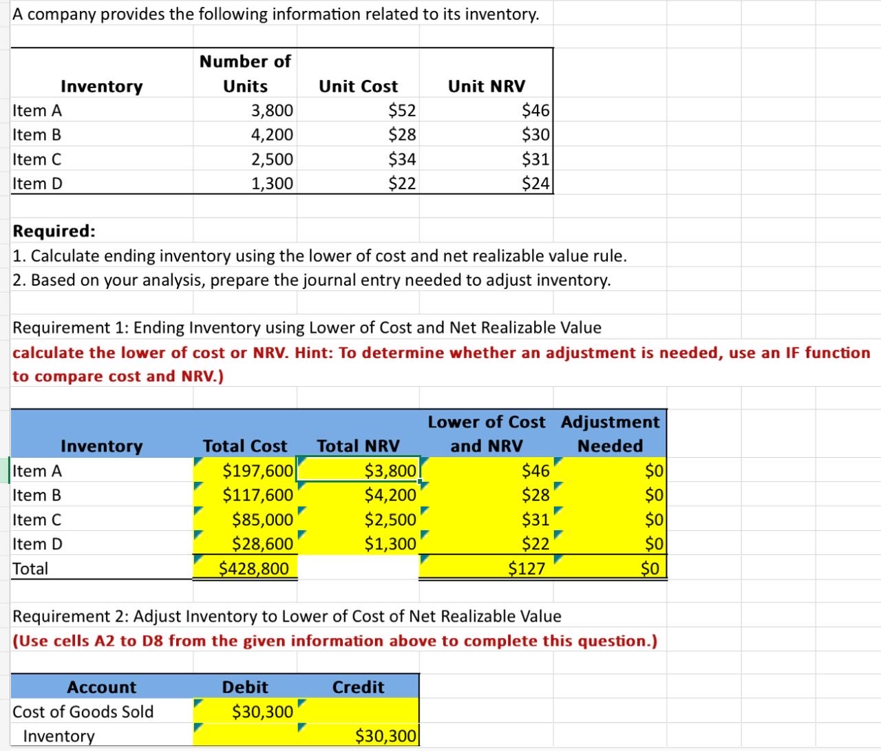 Solved Required:1. ﻿Calculate ending inventory using the | Chegg.com