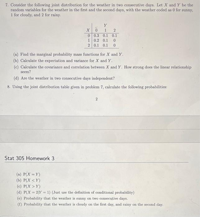 Solved 7. Consider the following joint distribution for the | Chegg.com