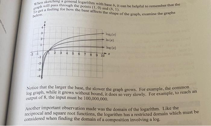 Solved 4.5 Graphs of Logarithmic Functions Answer the | Chegg.com