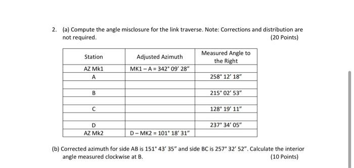 Solved 2. (a) Compute the angle misclosure for the link | Chegg.com