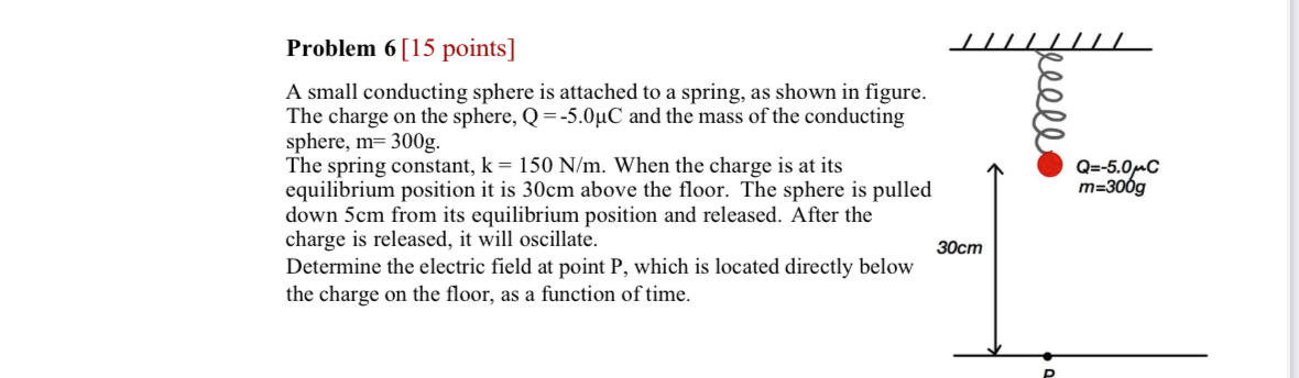 Solved Problem 6 [15 ﻿points]A small conducting sphere is | Chegg.com